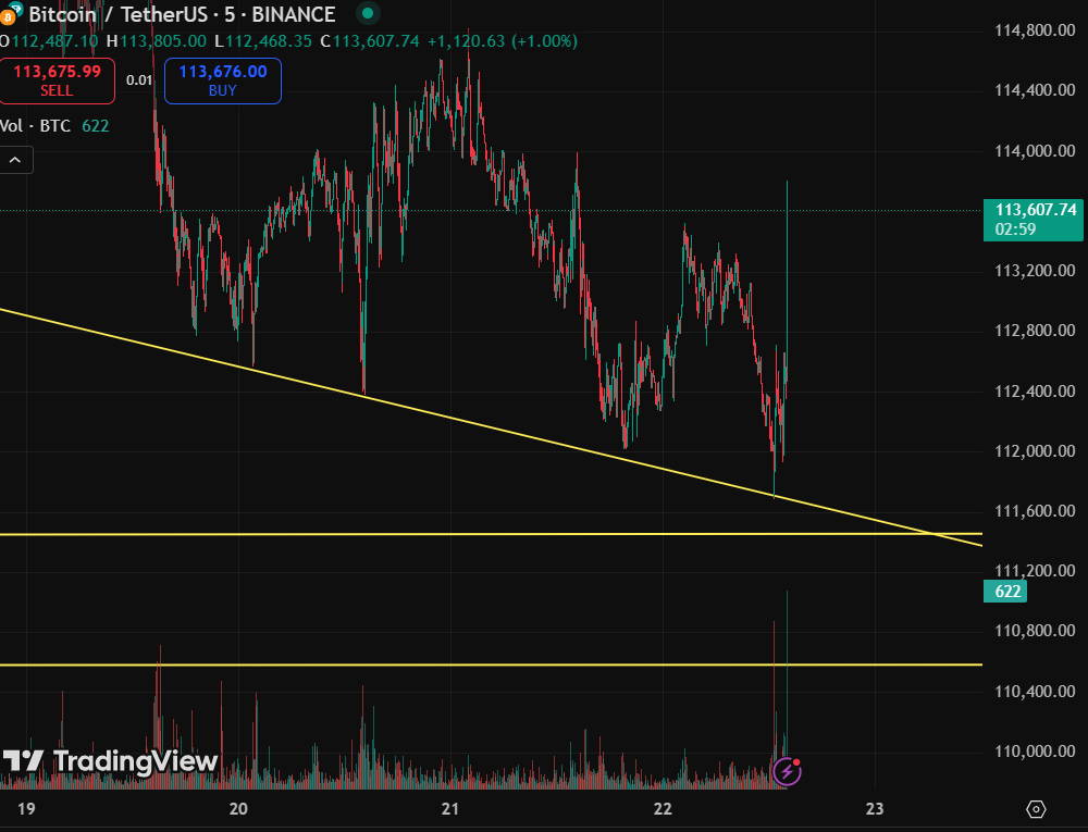 CoinNX - 发现Web3最新动态